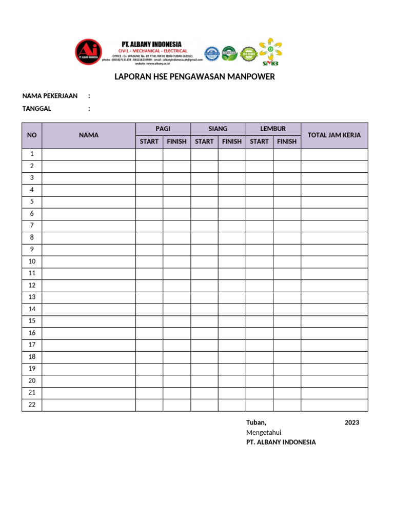 Form HSE Pengawasan Manpower | PDF
