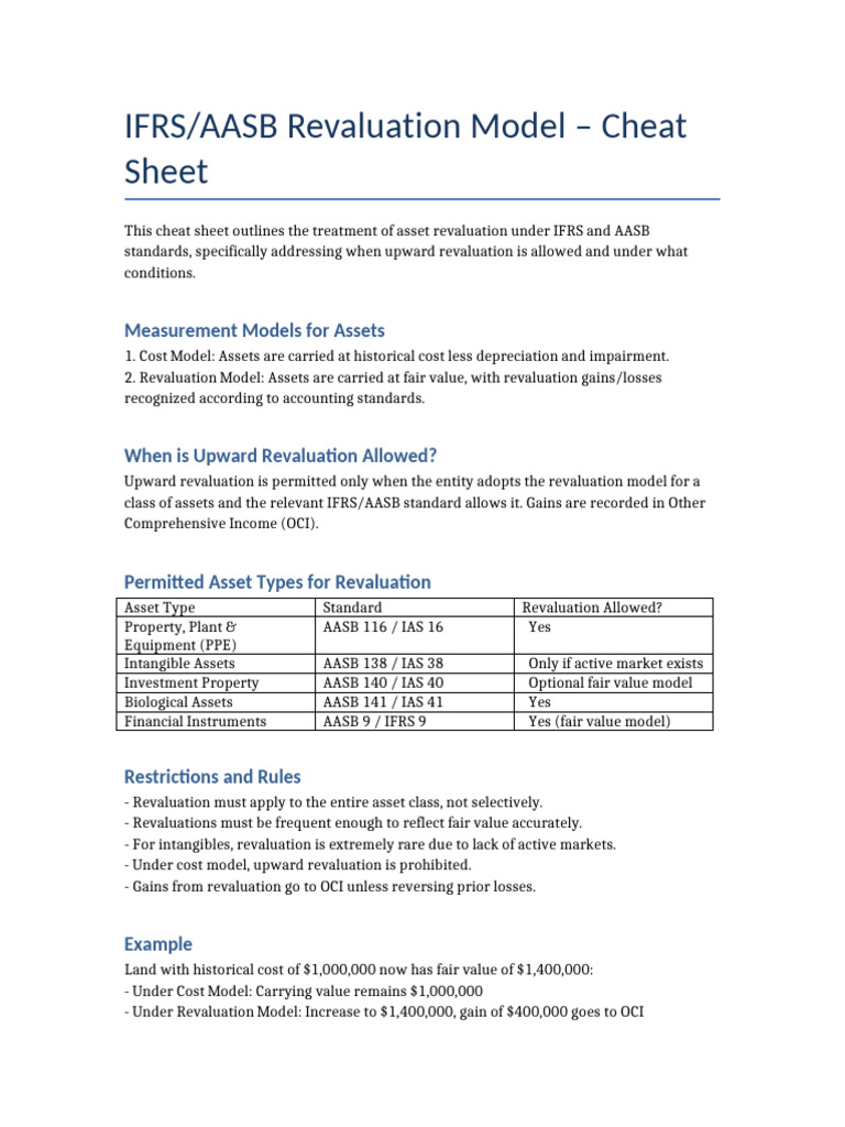 IFRS AASB Revaluation Model Cheat Sheet (1) | PDF