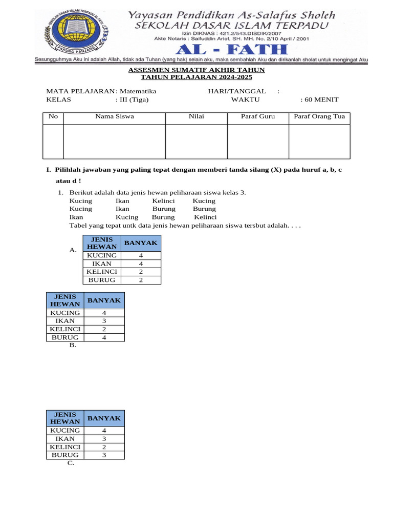 Asat MTK KLS 3 25 | PDF