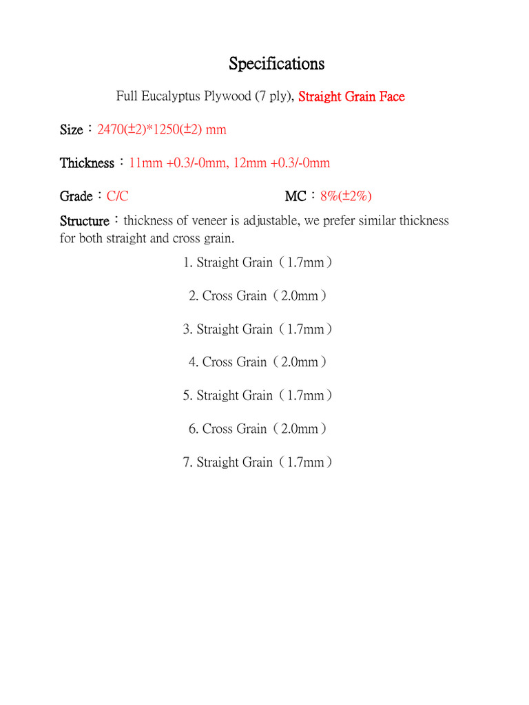 Plywood Spec | PDF