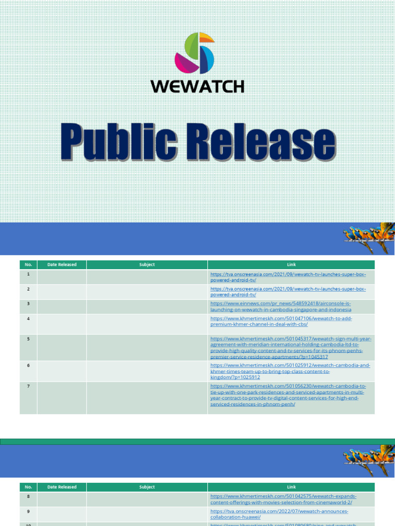 PR Record - All Media Coverage | PDF | Cambodia