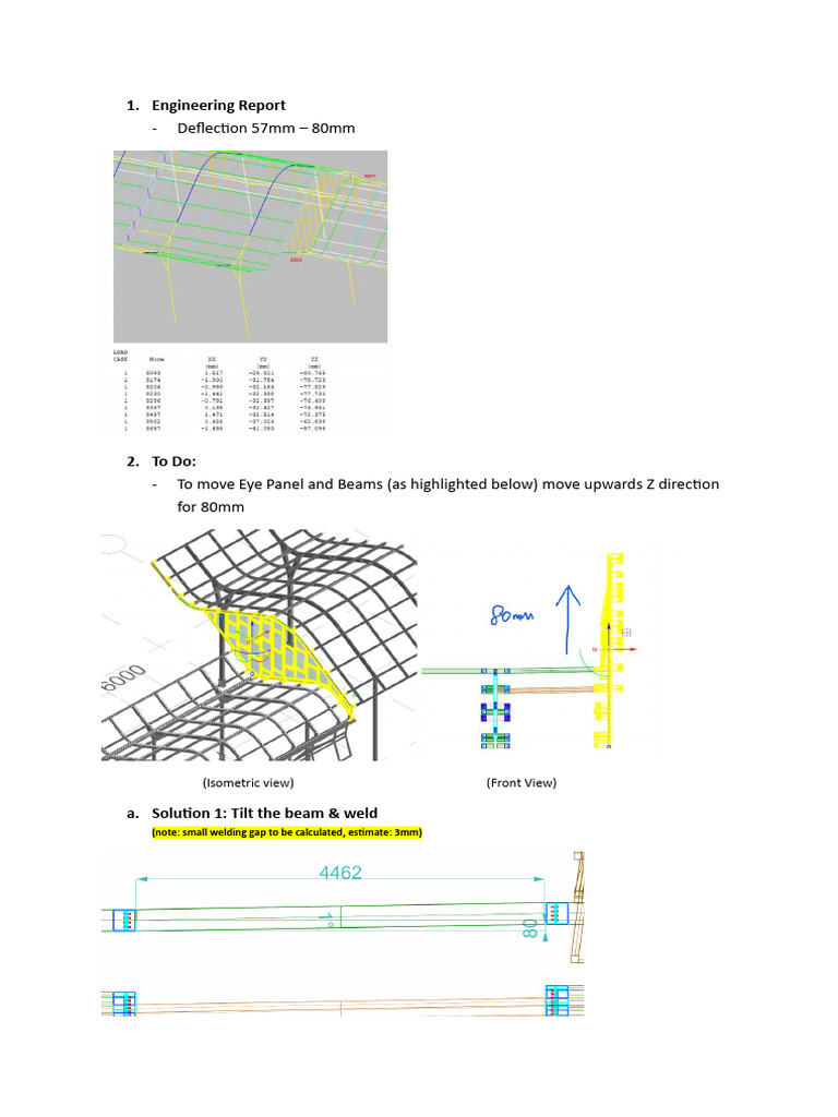 Engineering Report on Beam Deflection Solutions | PDF