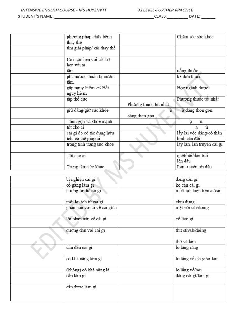 b2 Level - Lesson 36 - Unit 14-Part 3-Key For Students | PDF ...