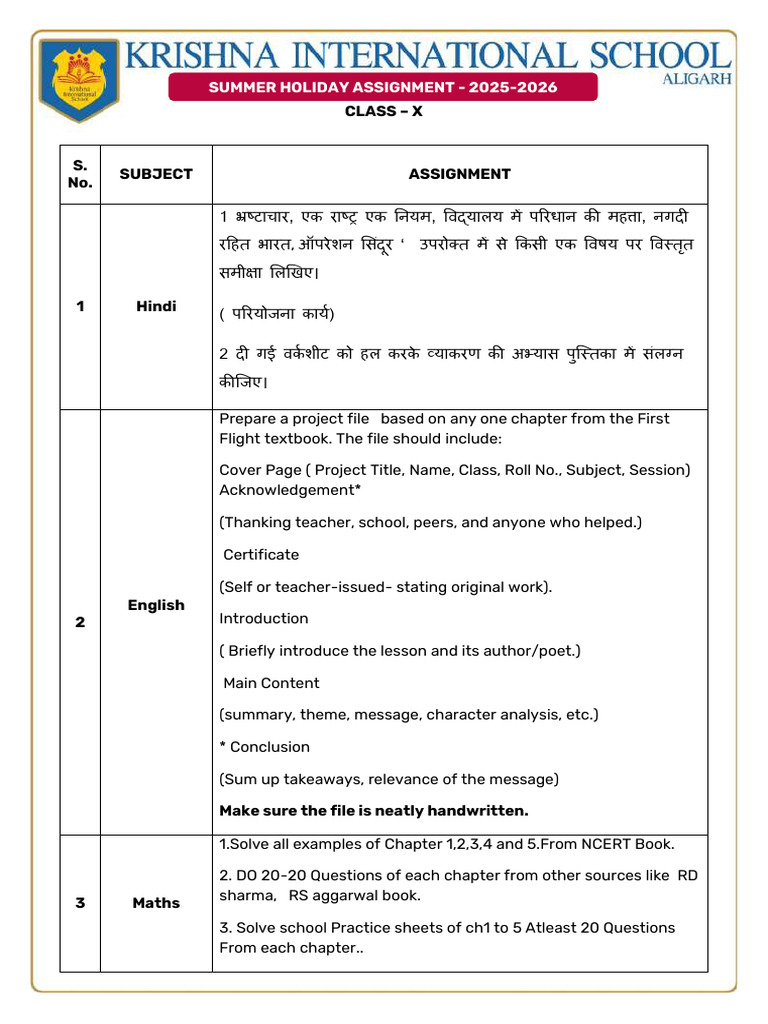 Class X Summer Holiday Homework 2025-26 | PDF