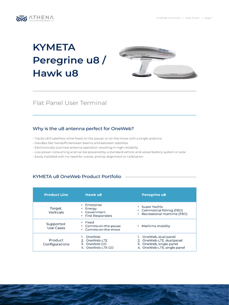 OneWeb Data Sheets Kymeta Athena | PDF | Antenna (Radio) | Computer Terminal