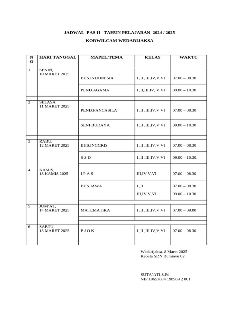 Jadwal Pts II Tahun 2024-2025 | PDF