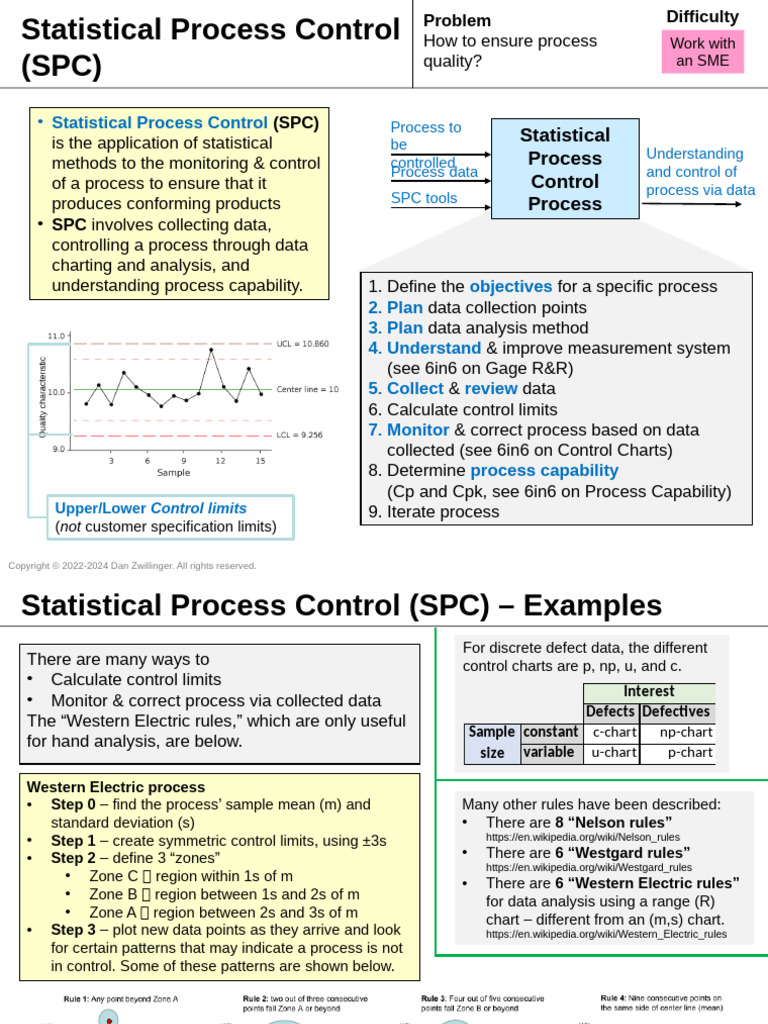 6in6 SPC | PDF | Applied Mathematics | Statistical Analysis