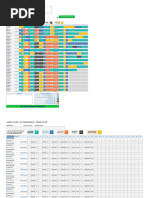 Attrition Report Format Template | PDF