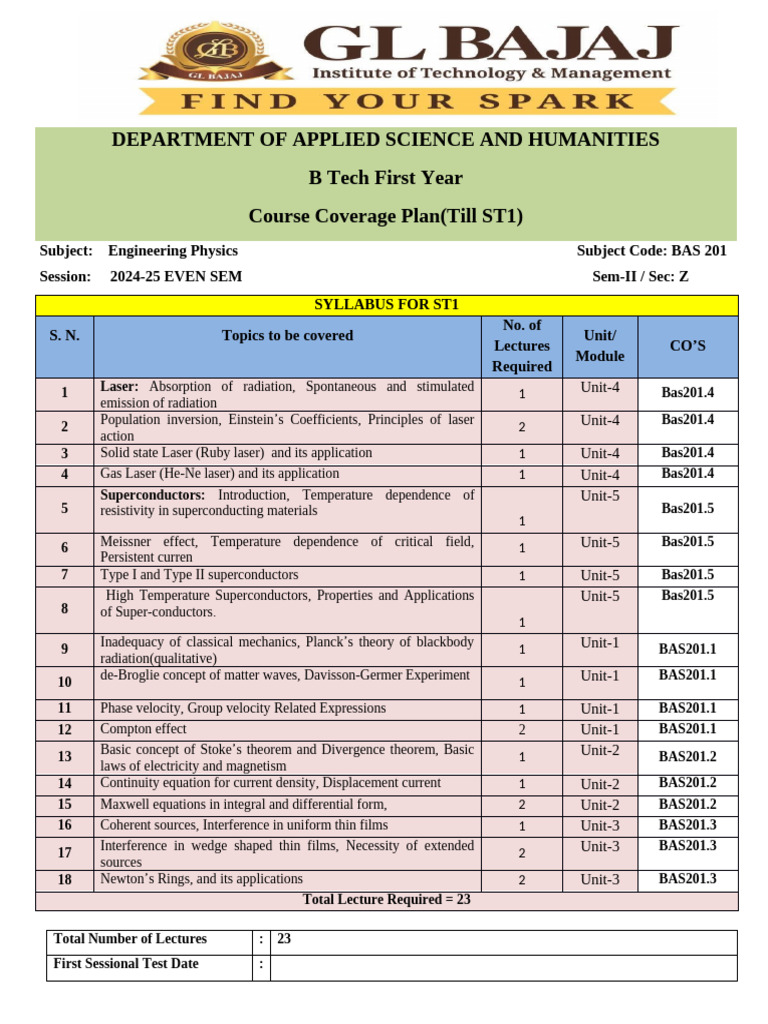 Lecture Plan EVEN 24-25-1 | PDF | Superconductivity | Laser