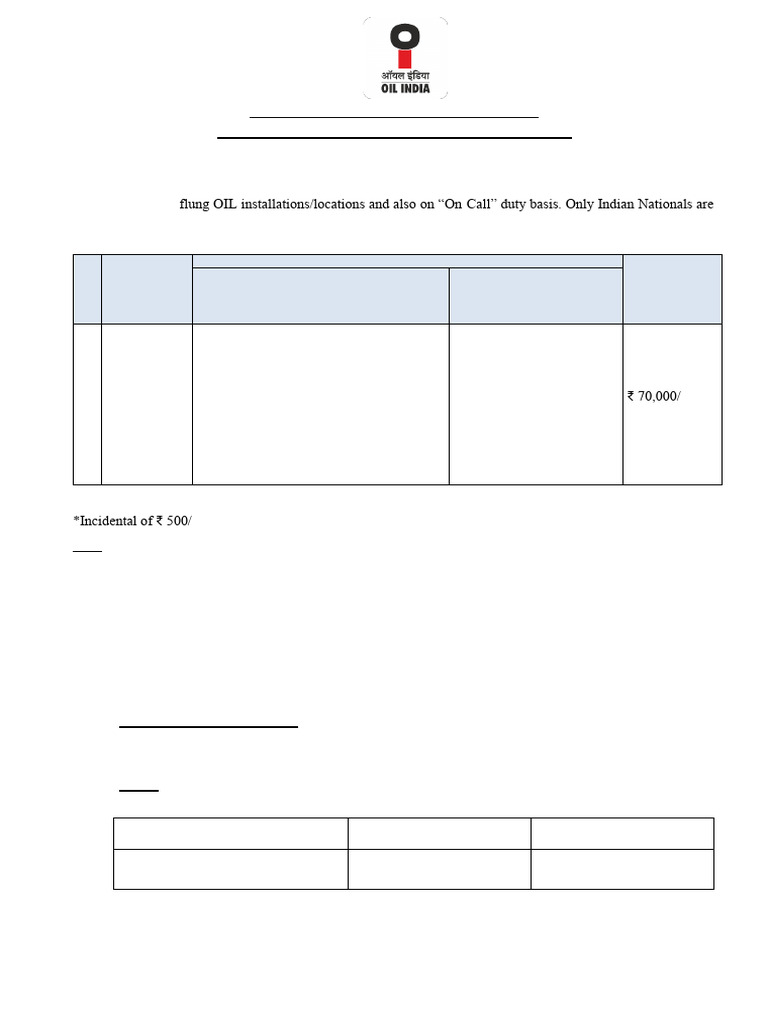 Oil India Limited Notification and Application Form For 1 Civil ...