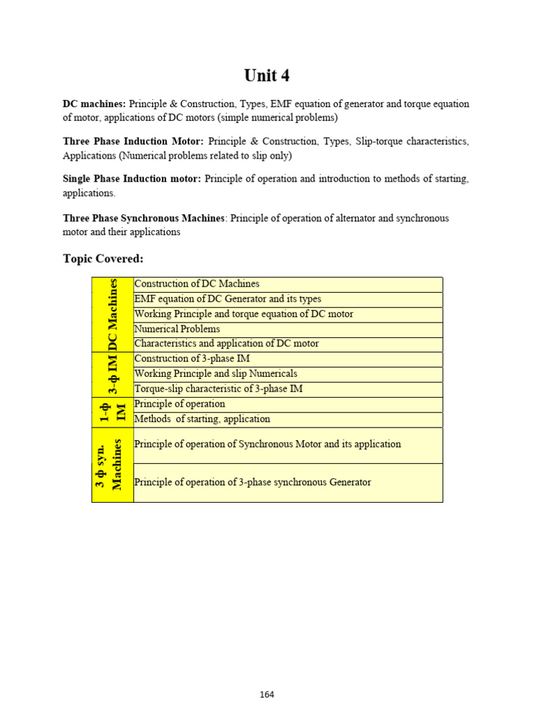 Unit-4 (Electrical Machine) | PDF | Electric Motor | Electrodynamics