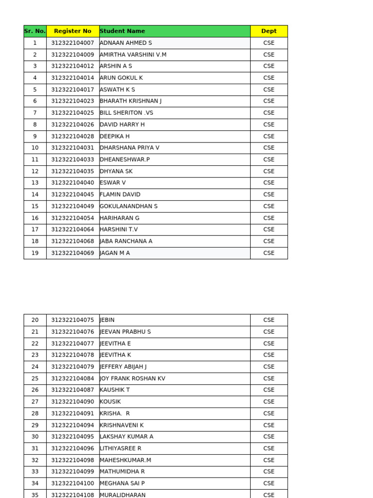 HackWithInfy 2025 Registration - ST Joseph's | PDF | Film Production Districts | Tamil Cinema