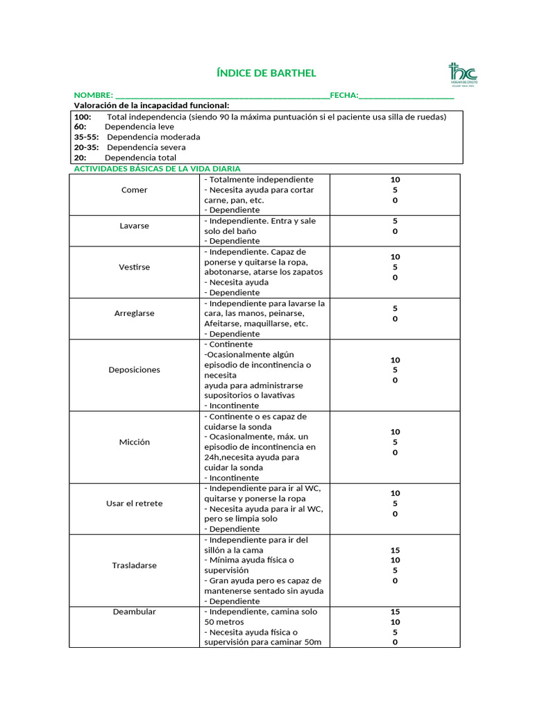 ÍNDICE DE BARTHEL | PDF