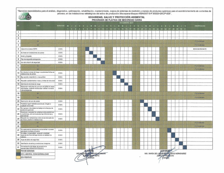 Programa de Platica Diciembre 2021 | PDF