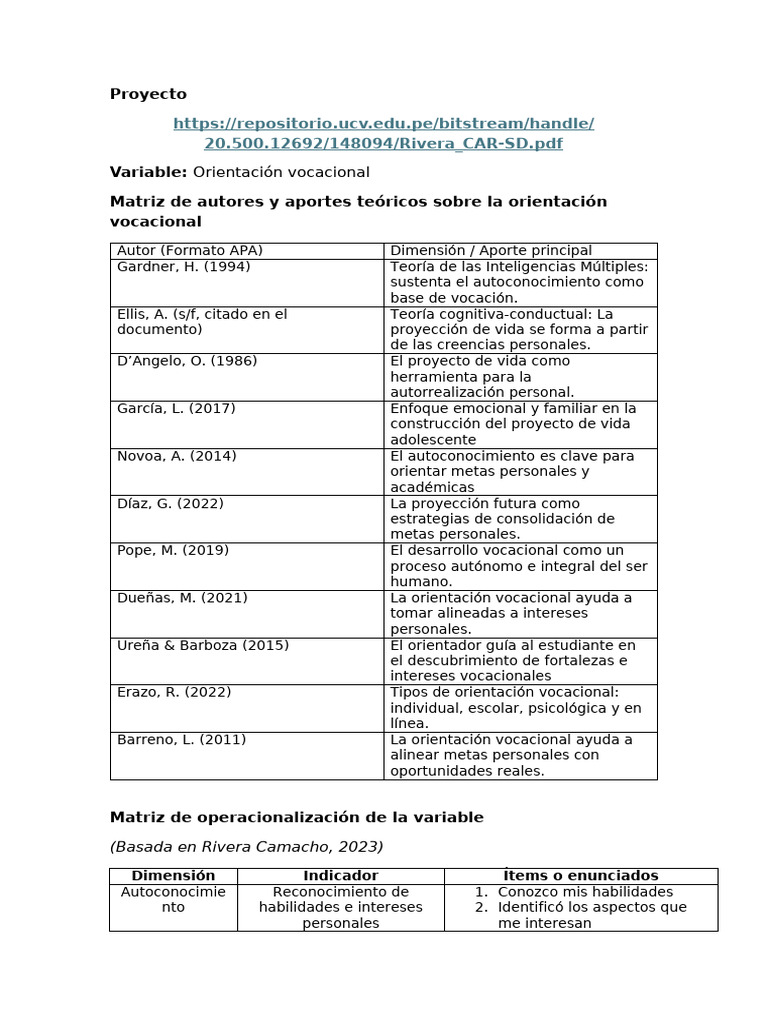 Matriz de Operacionalización de La Variable | PDF | Escala Likert ...