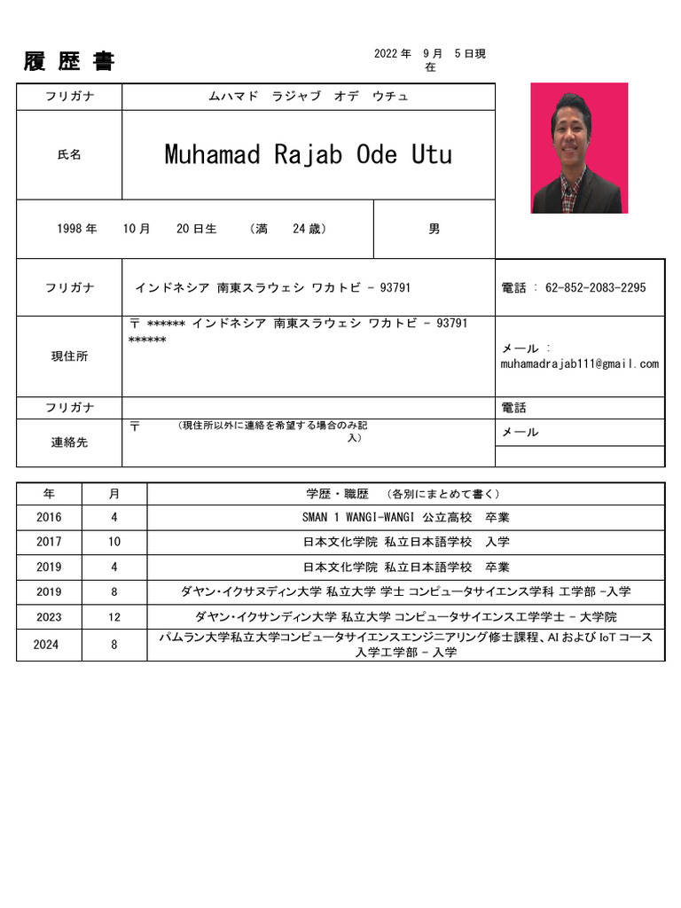 MuhamadRajab Utu Japan | PDF