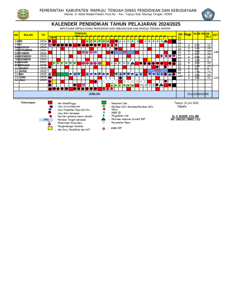 Kaldik 2024-2025 Kab | PDF