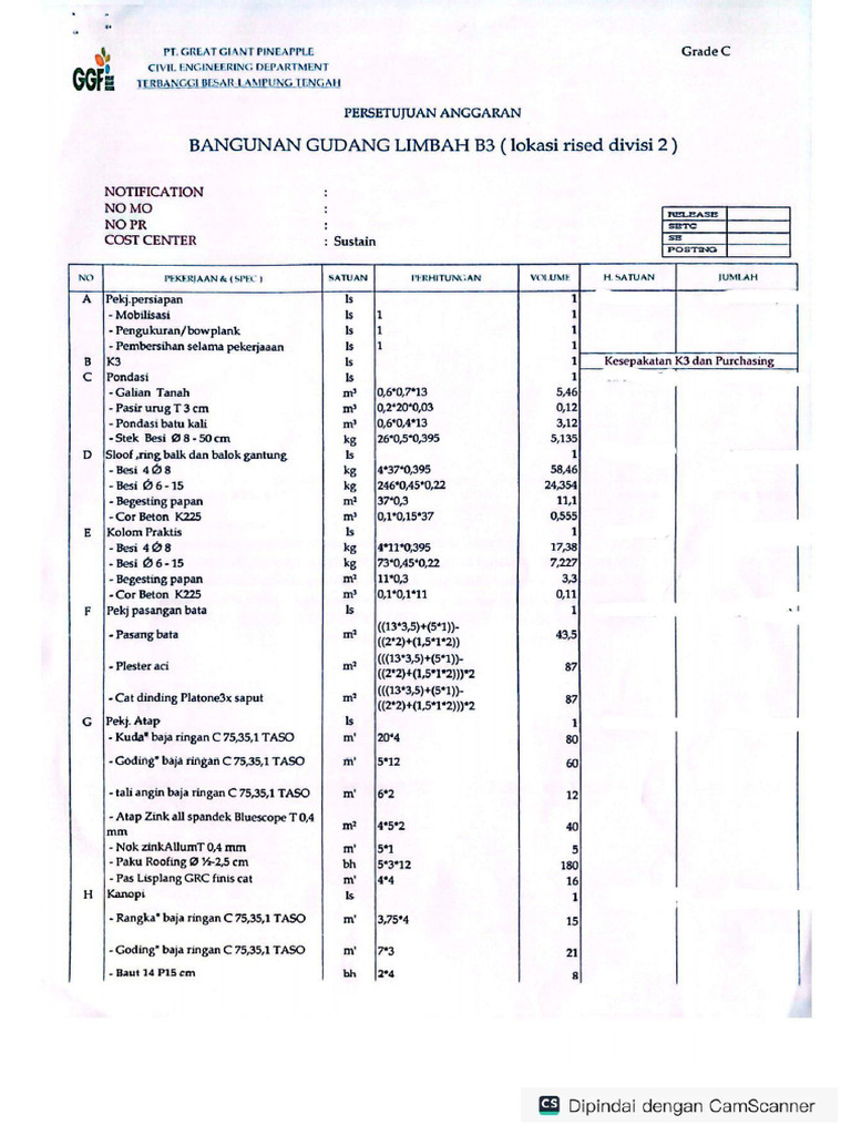 Lokasi Riset Div 2 (RAB For Share) | PDF