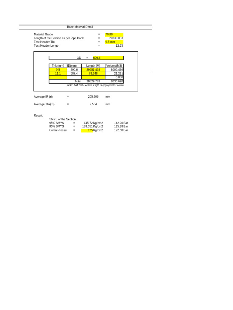 BNPL Hydrotest Calculation | PDF | Pressure | Chemical Engineering