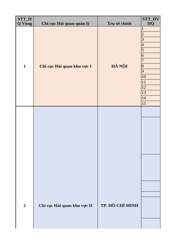 Bang Ma Don VI HQ 2025 14052025 | PDF