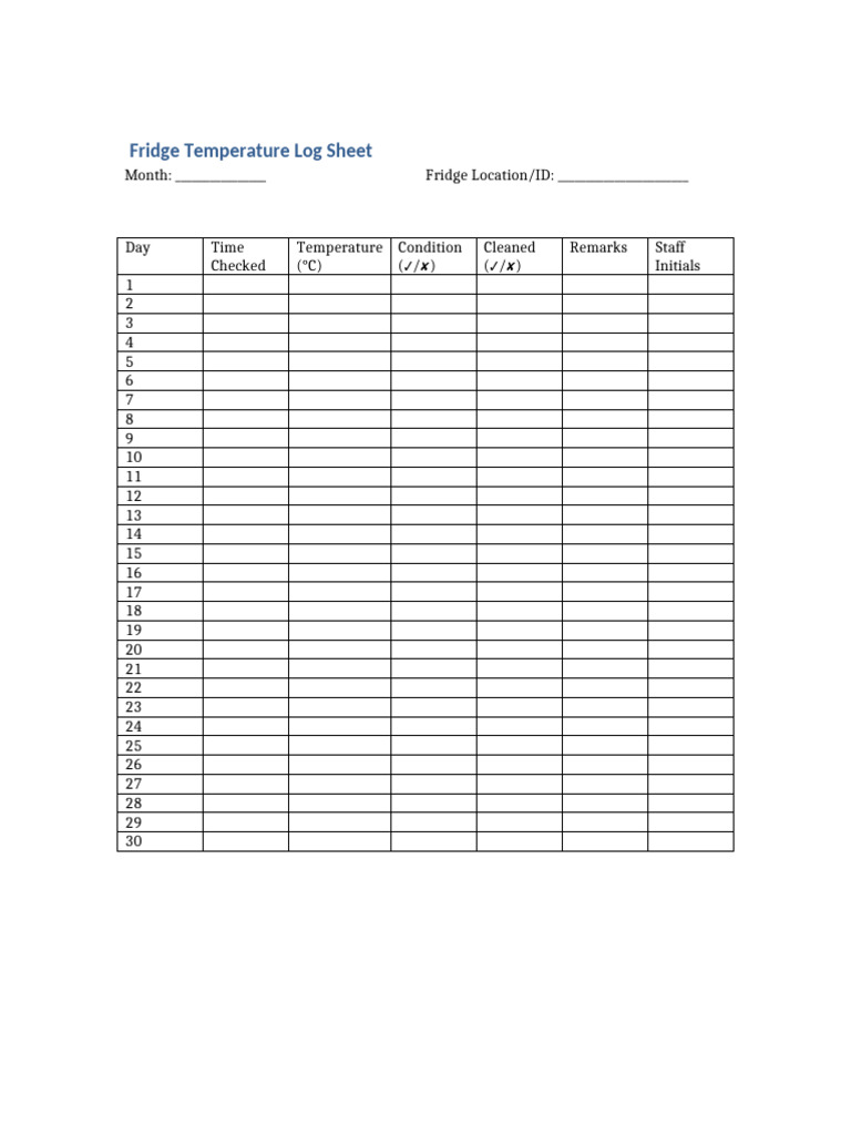 Fridge Temperature Log Sheet Template | PDF