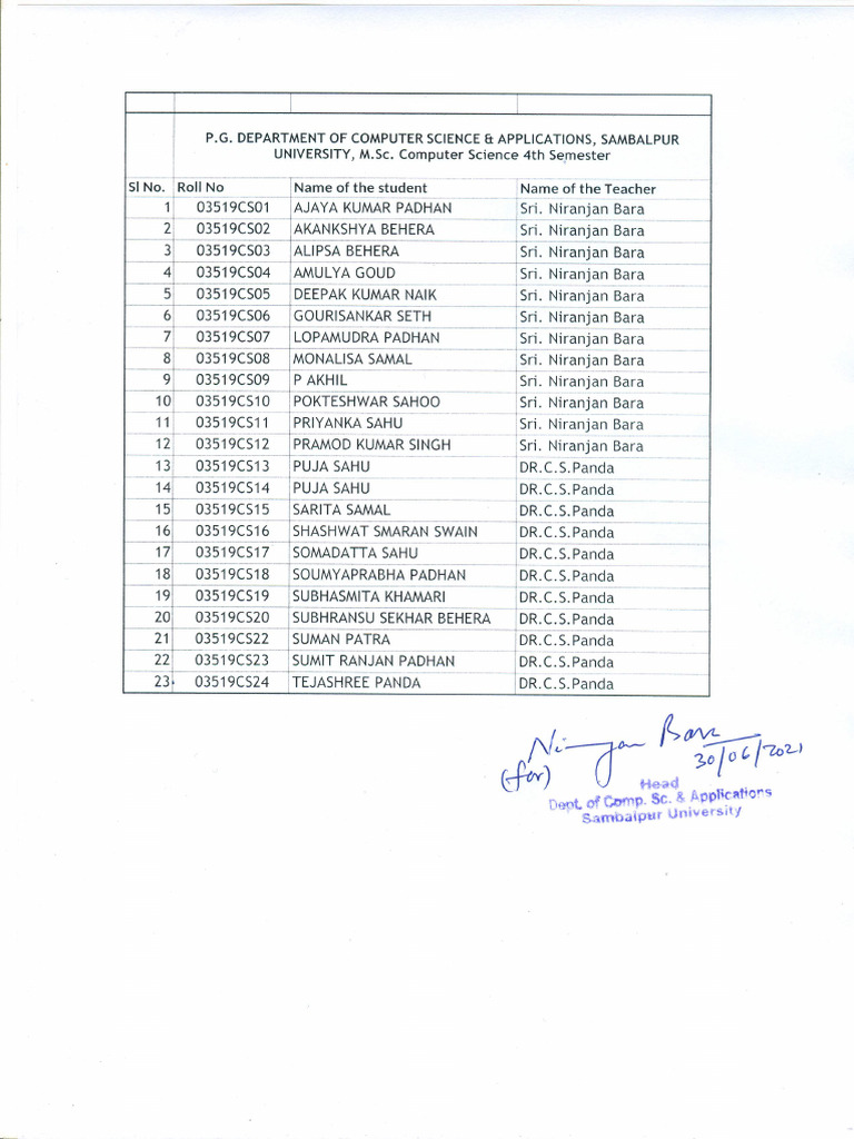 MSC CSA 4th Sem | PDF