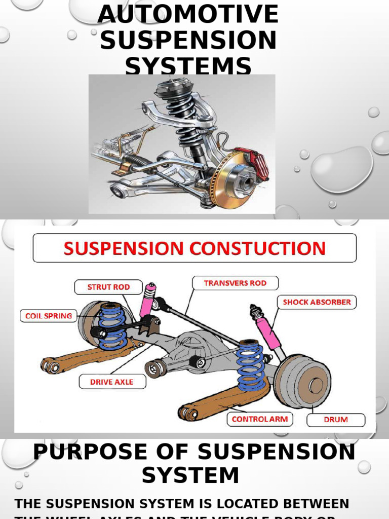 Automotive Suspension Systems | PDF | Automotive Industry | Land Vehicles