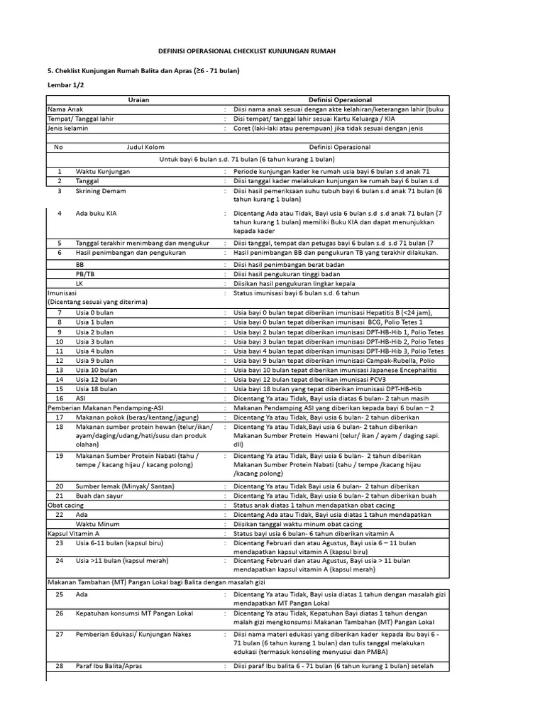 V34 - Kartu Ceklis ILP-KR 22052025.Xlsx - BLKG KR-Balita - Apras | PDF