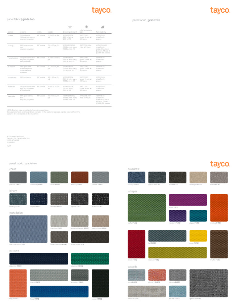 Tayco Grade2FabricCard 0125 | PDF | Textiles | Secondary Sector Of The Economy