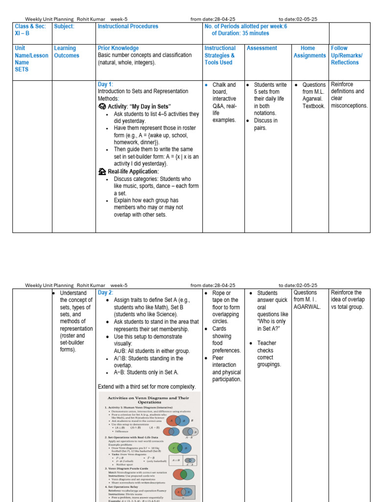 Grade 11 Lesson Plan Week-5 Sets | PDF | Mathematics | Science