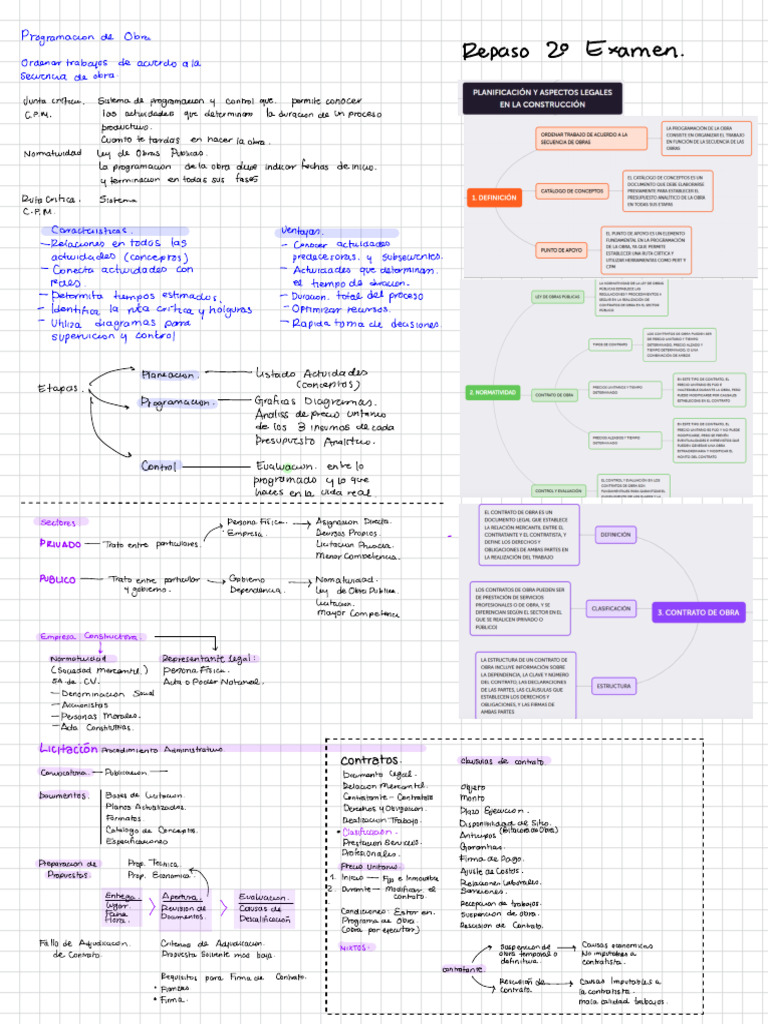 Repaso 2 Admin 2 | PDF | Economias