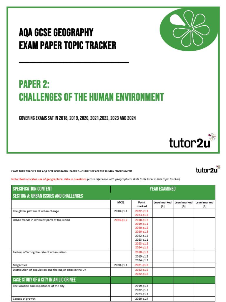AQA GCSE Geography Exam Topic Tracker Paper 2 Updated June 2024 | PDF ...