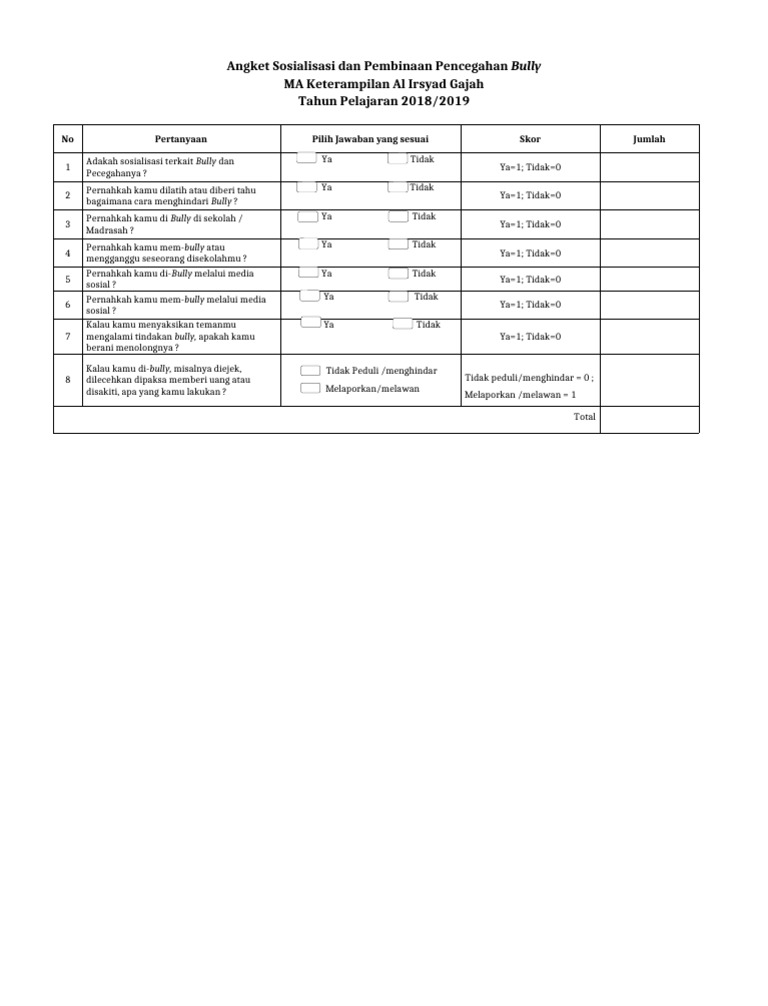 Angket Sosialisasi Dan Pembinaan Pencegahan Bully | PDF
