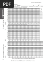 Catalogo de Defectos y Muestreo | PDF