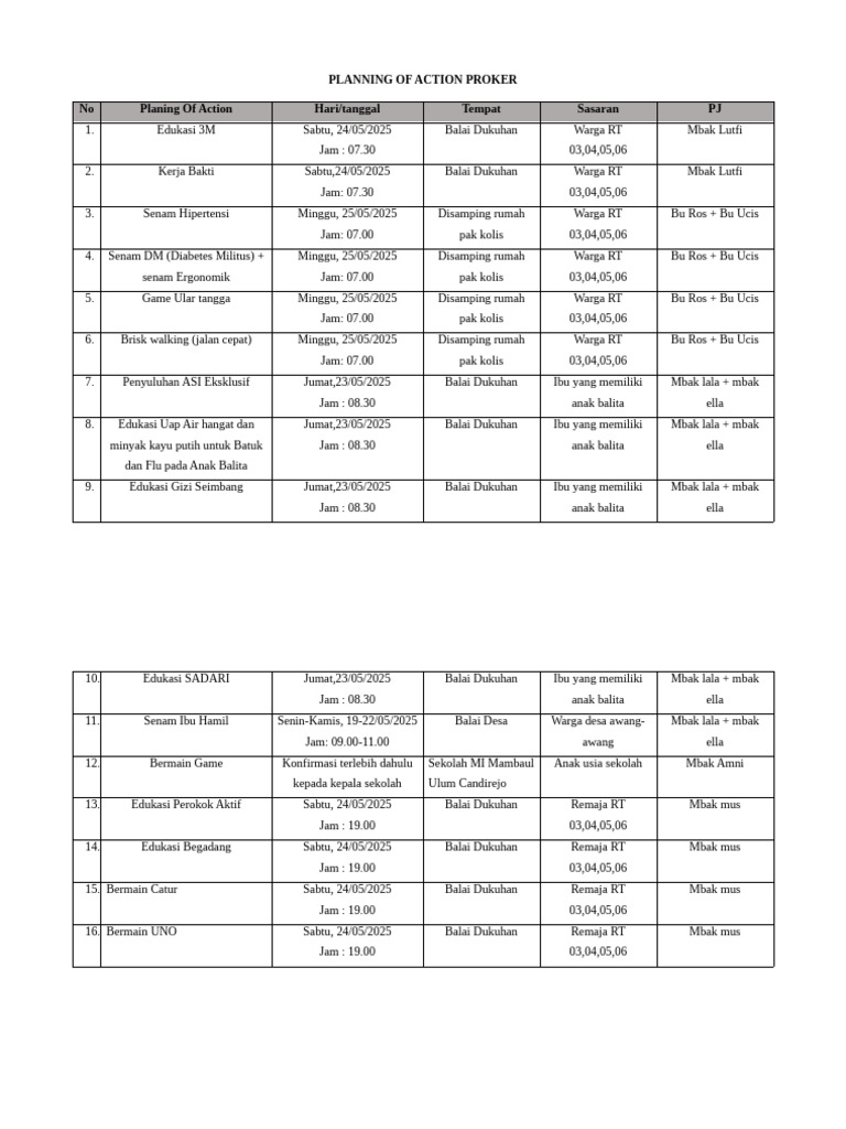 Planning of Action Proker | PDF