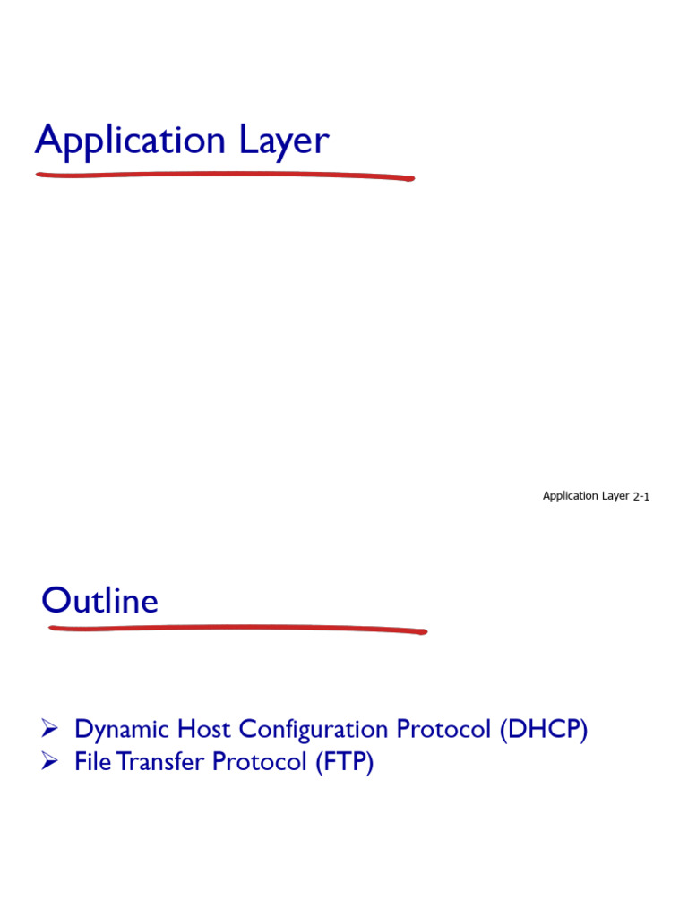 Unit4 Application Layer DHCP FTP | PDF | File Transfer Protocol | Ip Address