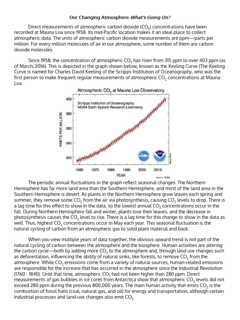 Our Changing Atmosphere-INFO | PDF | Carbon Dioxide In Earth's ...