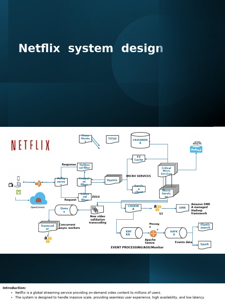 2.6 Netflix High Level Design | PDF | Load Balancing (Computing) | Cache (Computing)