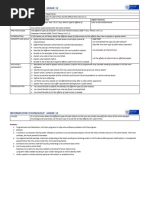 IT PAT Guide for Grade 12 Students | PDF | Databases | Software Testing