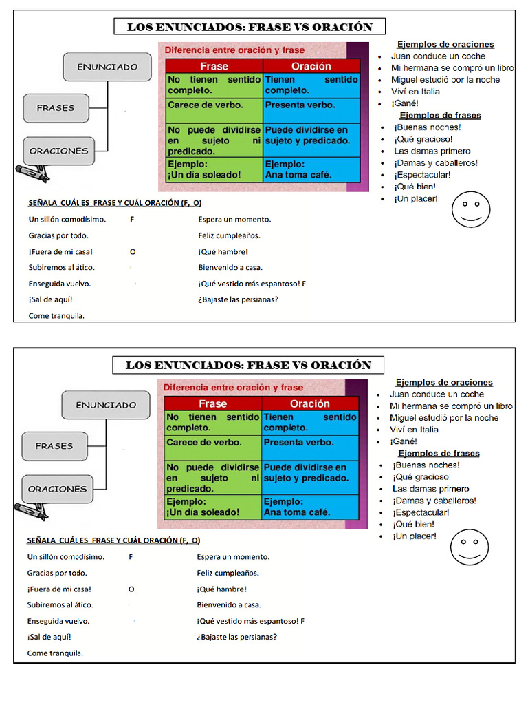 Diferencia Frase y Oración | PDF