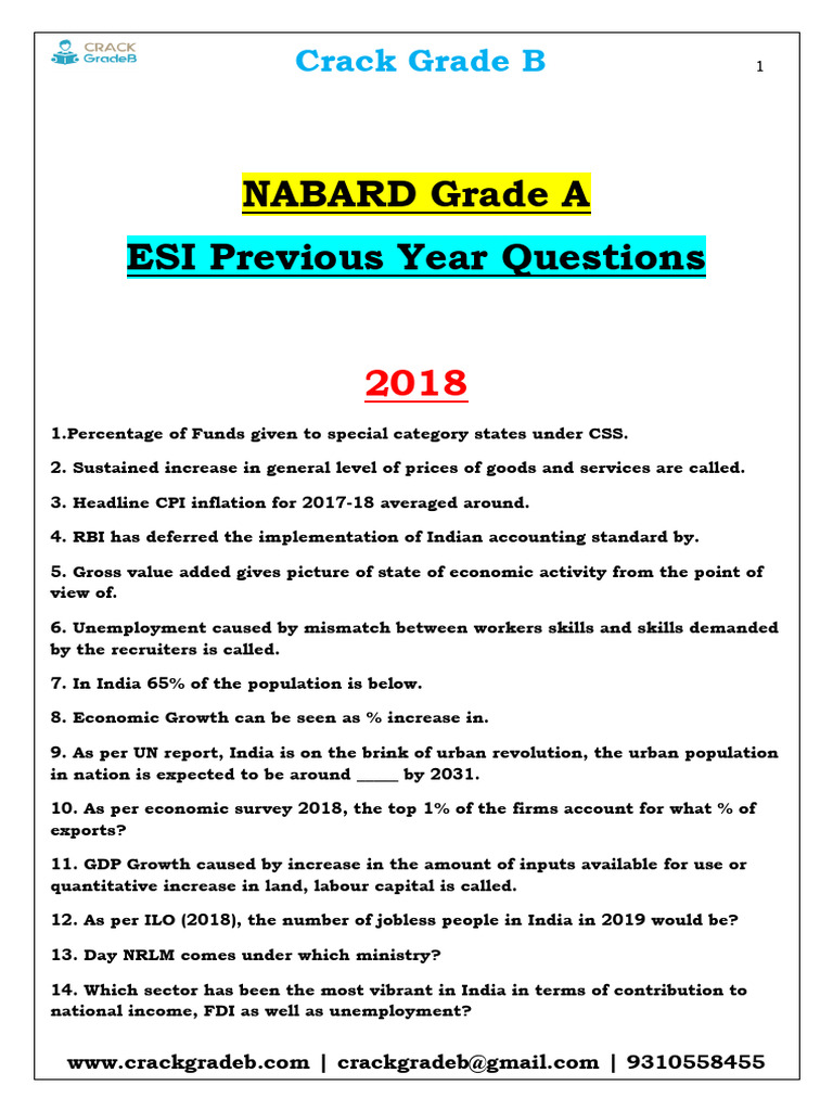 Nabard Esi Pyqs 2018-22 | PDF | Organic Foods | Organic Farming