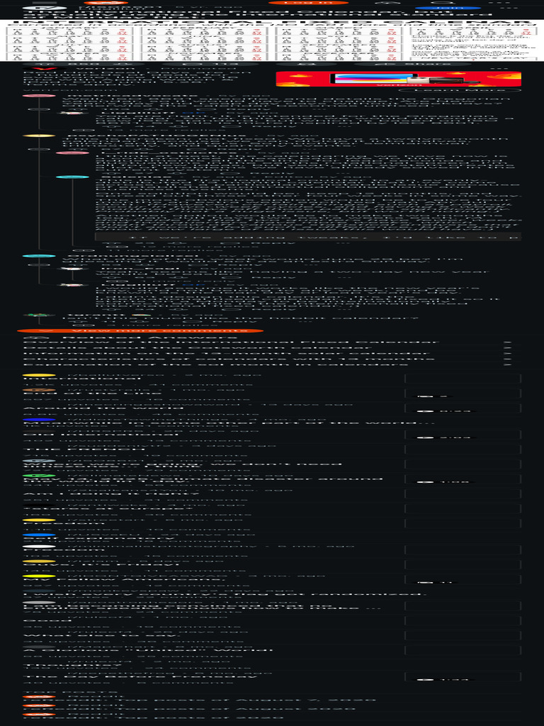 The International Fixed Calendar, But Actually Using The International ...