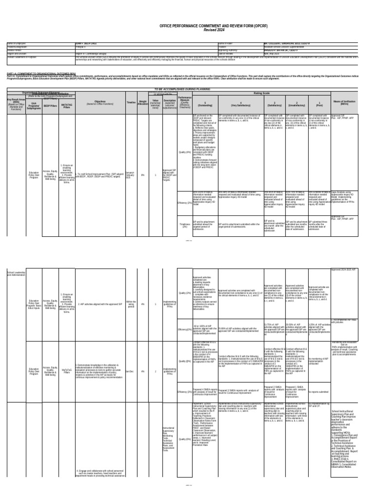 2025 Opcrf Final | PDF | Teachers | Pedagogy