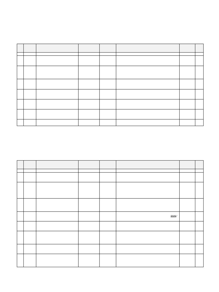 Kisi Kisi Soal Pai - Kelas 5 - Sat | PDF