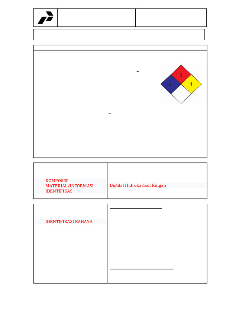 Msds Pertasol CA (Pertamina) | PDF
