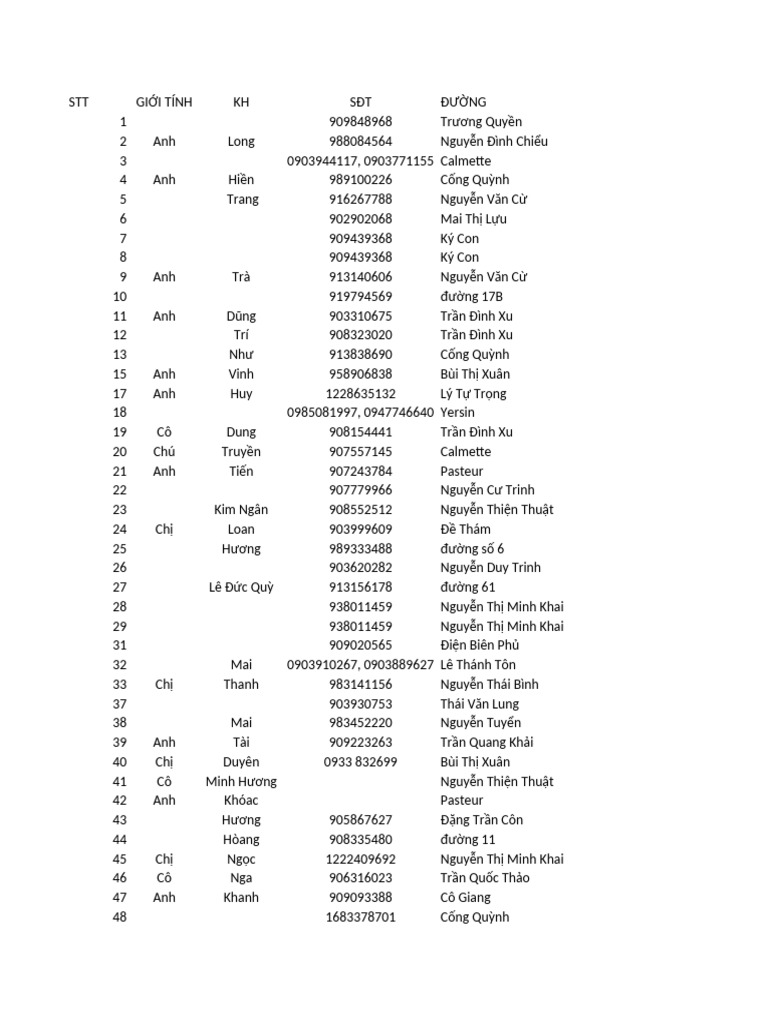 5000 KH BDS SG | PDF