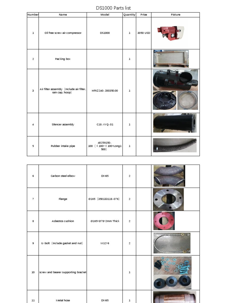 DS1000 DS1000 Parts List | PDF
