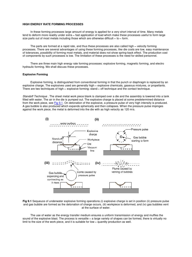 High Energy Rate Forming Methods | PDF | Explosive Material | Inductor