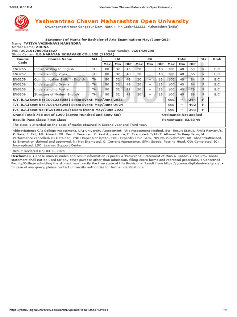 Yashwantrao Chavan Maharashtra Open University | PDF | Vocational ...
