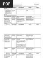 Sample Cancelled Check Report | PDF